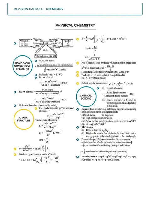Cet Chem Formulas Pdf Cet Chem Formulas Pdf