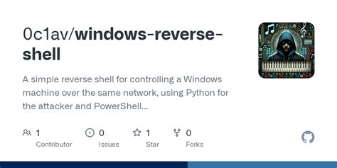 Github 0c1avwindows Reverse Shell A Simple Reverse Shell For