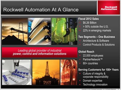 Sharepoint Site Redesign Information Architecture And User Centered Design At Work Ppt