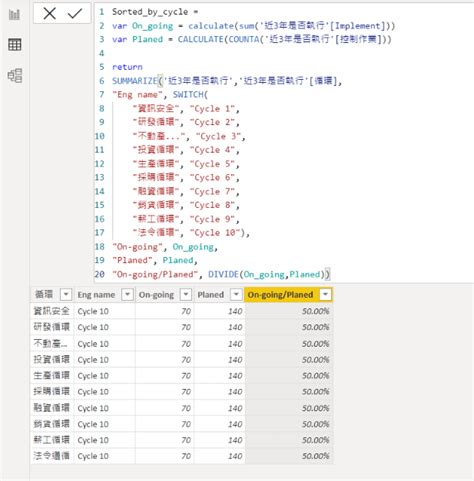 Solved The Result Doesnt Work Out When Using Var In Fu Microsoft Fabric Community