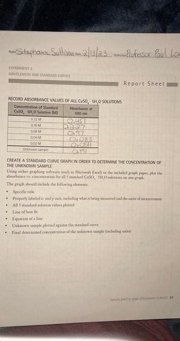 Solved Determine The Concentration Of Cuso4 X 5h2o Show All
