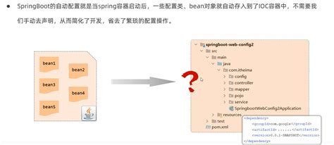Springboot——原理起步依赖自动配置概述和案例springboot起步依赖原理 Csdn博客
