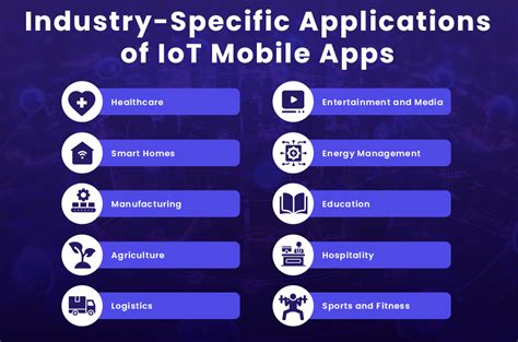 Iot In Mobile Applications Key Benefits Trends And Challenges