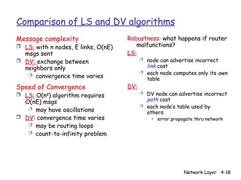 Routingalgorithms In Detail With Explanationppt