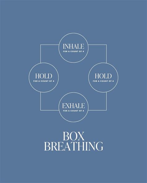Box Breathing 