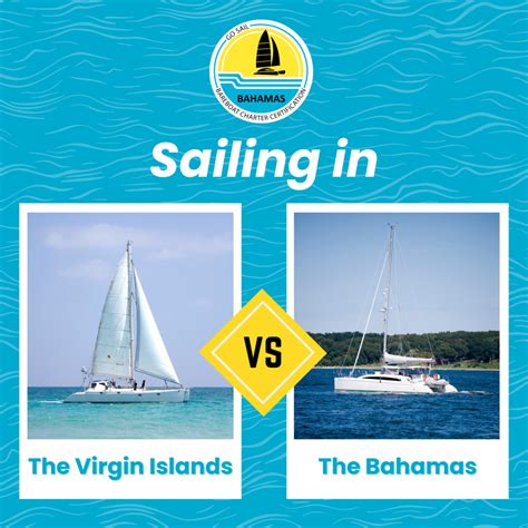 Virgin Islands Vs Bahamas Sailing Best Caribbean Sailing Islands