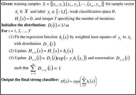 The Gentle Ada Boost Algorithm Download Scientific Diagram