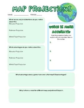 Map Projections Worksheet By HisTori Nerd TPT