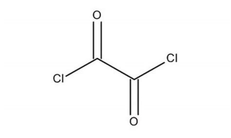 Oxalic Acid Sigma Aldrich