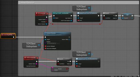 Github Grpht Tcpclientpluginue