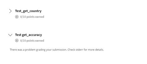 C1w3 Assignment Grader Errors Nlp With Classification And Vector Spaces Deeplearningai
