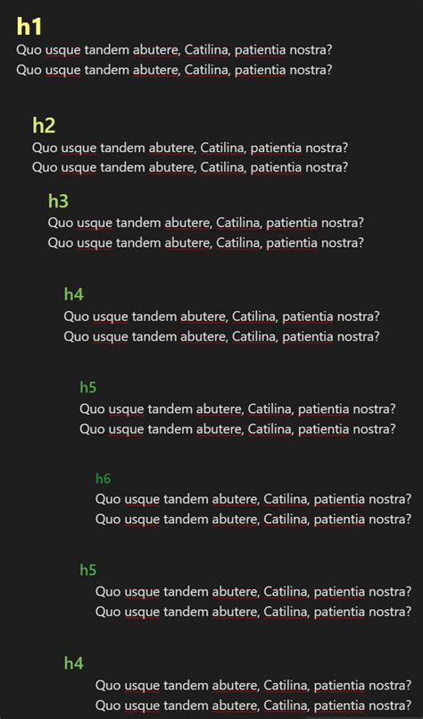 Indent Sections By Heading Using Css Partial Solution Share