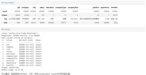 【python】利用python对招聘信息数据分析分析 Jobscsv 的薪资与工作年限的数据相关性代码 Csdn博客