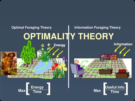 Ppt 06 November 2007 Powerpoint Presentation Free Download Id 6904119