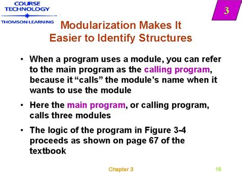 3 Modules Hierarchy Charts And Documentation Programming Logic