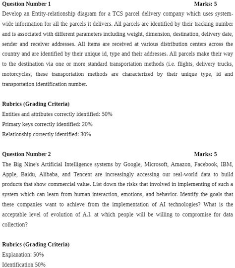 Solved Question Number Marks 5 Develop An Entity Relationship Diagram