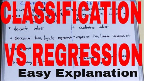 Classification And Regression Difference