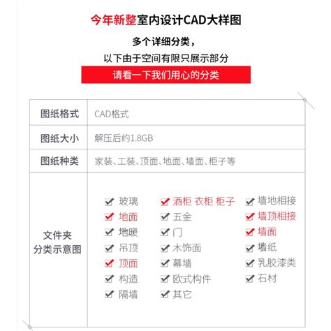 Cad圖紙 ｜ Cad節點大樣圖立面圖庫家裝工裝室內設計工藝深化詳圖cad施工圖 蝦皮購物