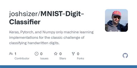Github Joshsizer Mnist Digit Classifier Keras Pytorch And Numpy Only Machine Learning