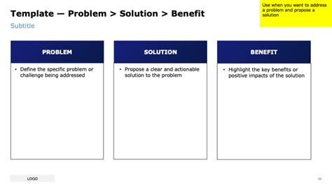 Ultimate Guide To Executive Summary Slides Umbrex