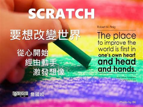 PPT SCRATCH PowerPoint Presentation Free Download ID 3763049