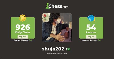 Shuja Ul Hasan Shuja202 Chess Profile