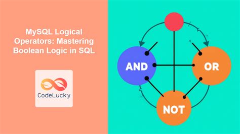 Mysql Comparison Operators Deep Dive Into Comparisons Codelucky
