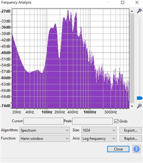 speech signal processing toolkit sptk tutorials xiao zhang