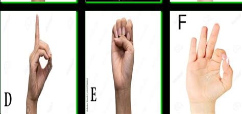 Github Vashisht9474sign Language Detector