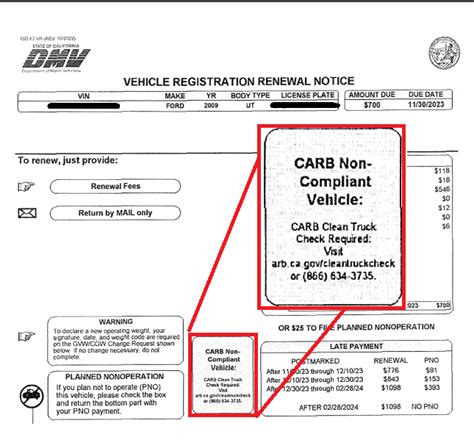 Ca Vehicle Registration Information