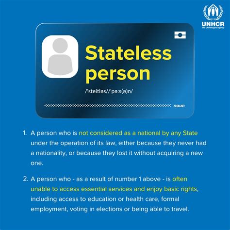 Millions Of People Around Unhcr The Un Refugee Agency