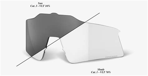 100 Speedcraft Sl Replacement Lens