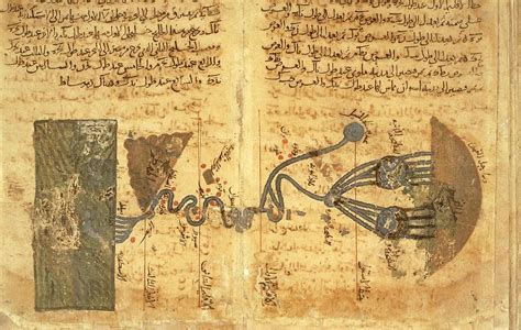 Algorithms Algebra And Astronomy Muhammad Ibn Musa Al Khwarizmi