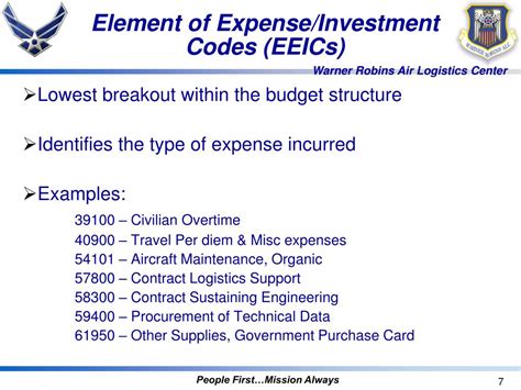 Ppt Accounting Classification Structures Powerpoint Presentation Free Download Id 6792492