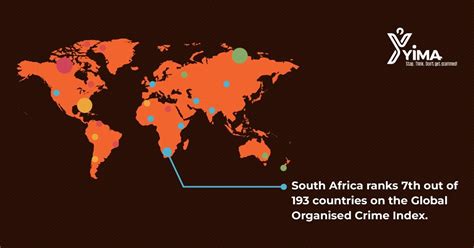 Malgoshia Nowacki Shub On Linkedin The Global Organized Crime Index Is A Tool Used To Assess