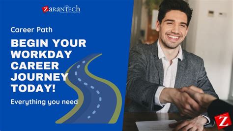 Workday Learner Community On Linkedin Workday Workdayhcm Workdaytraining Workdaycareer