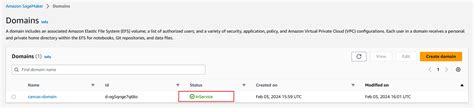 enable single sign on access of amazon sagemaker canvas using aws iam identity center part 2