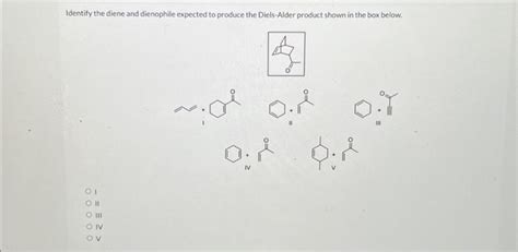 Solved Identify The Diene And Dienophile Expected To Produce