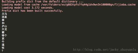 Python数据挖掘-文本挖掘文本挖掘python Csdn博客 Python数据挖掘-文本挖掘文本挖掘python Csdn博客