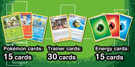 Making Your First Deck TRAINERS WEBSITE