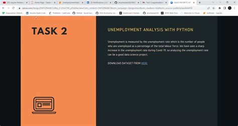 anusha dash on linkedin connections tasks task2 oasisinfobyte