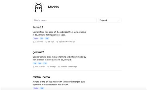 How To Run Open Source Llms Locally With Ollama And Docker — Llama31