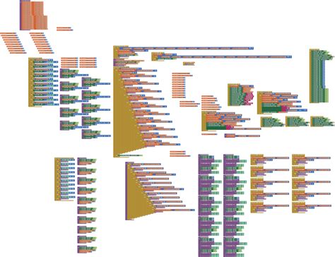 Runtime Error Stacksize 8mb Mit App Inventor Help Mit App Inventor Community