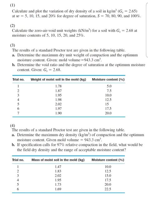 Calculate And Plot The Variation Of Dry Density Of A Soil In Kg M G At W
