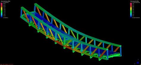 Finite Element  Find And Share On Giphy