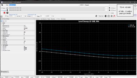 Beta Test Multitone Loopback Analyzer Software Page 119 Audio Science Review Asr Forum