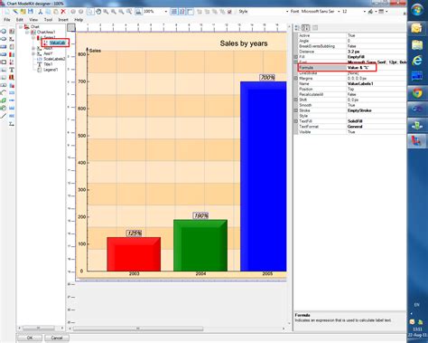 Windows Forms ASP NET Silverlight Reporting Charting Gauge And OLAP Components For Visual Studio