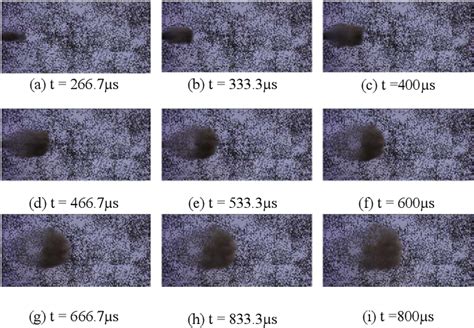 Figure 4 From Background Oriented Schlieren Bos Technique An Effective Flow Visualization