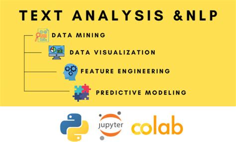 Do Machine Learning And Deep Learning Tasks In Python By Eyshaansaree Fiverr