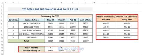 How To Create Tds Interest Calculator In Excel Exceldemy